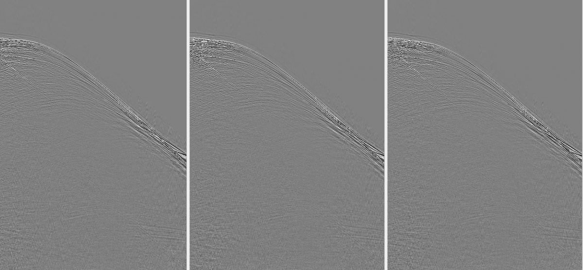 Multiple Suppression - Absolute Imaging