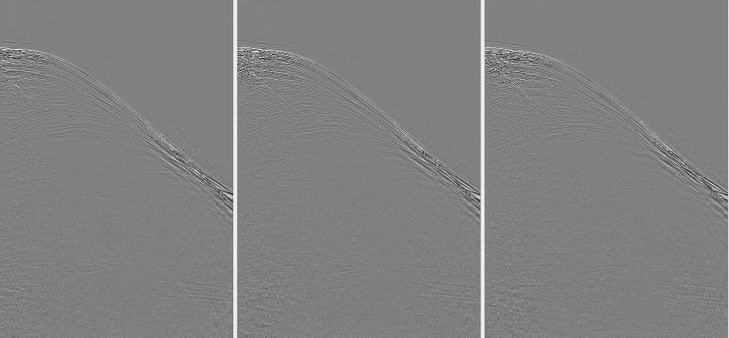 Multiple Suppression - Absolute Imaging