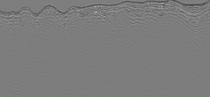 Multiple Suppression - Absolute Imaging